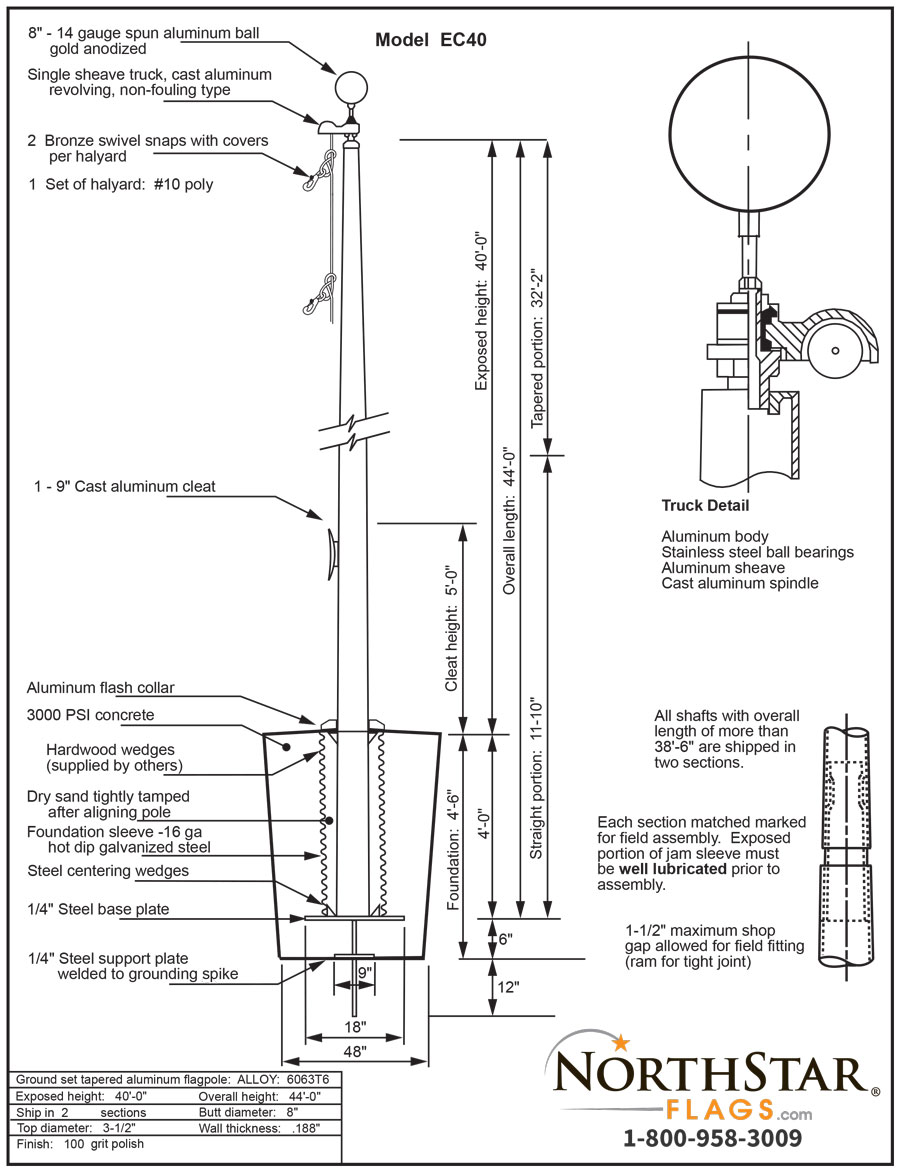 Flagpole Detail Drawing Blank Flag And Flagpole Vector Clipart Set